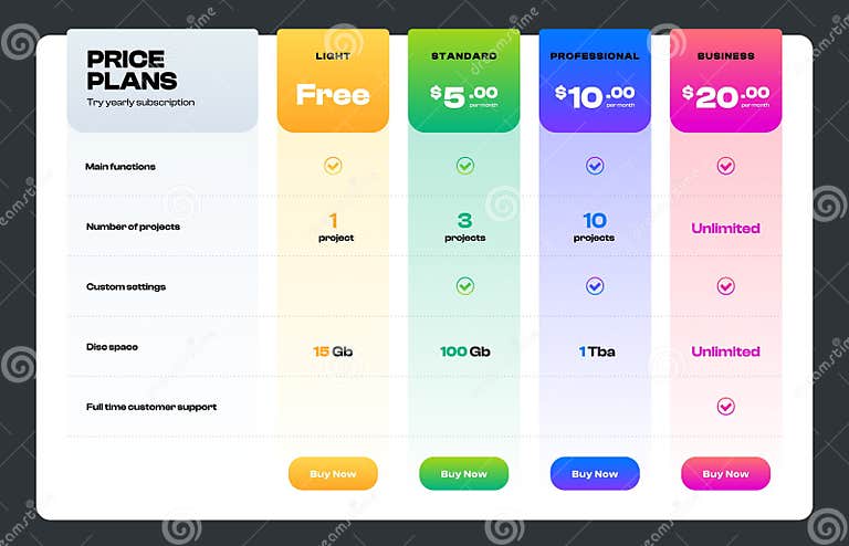 Modern Pricing Table. Colorful Comparison Infographic Template for Web ...