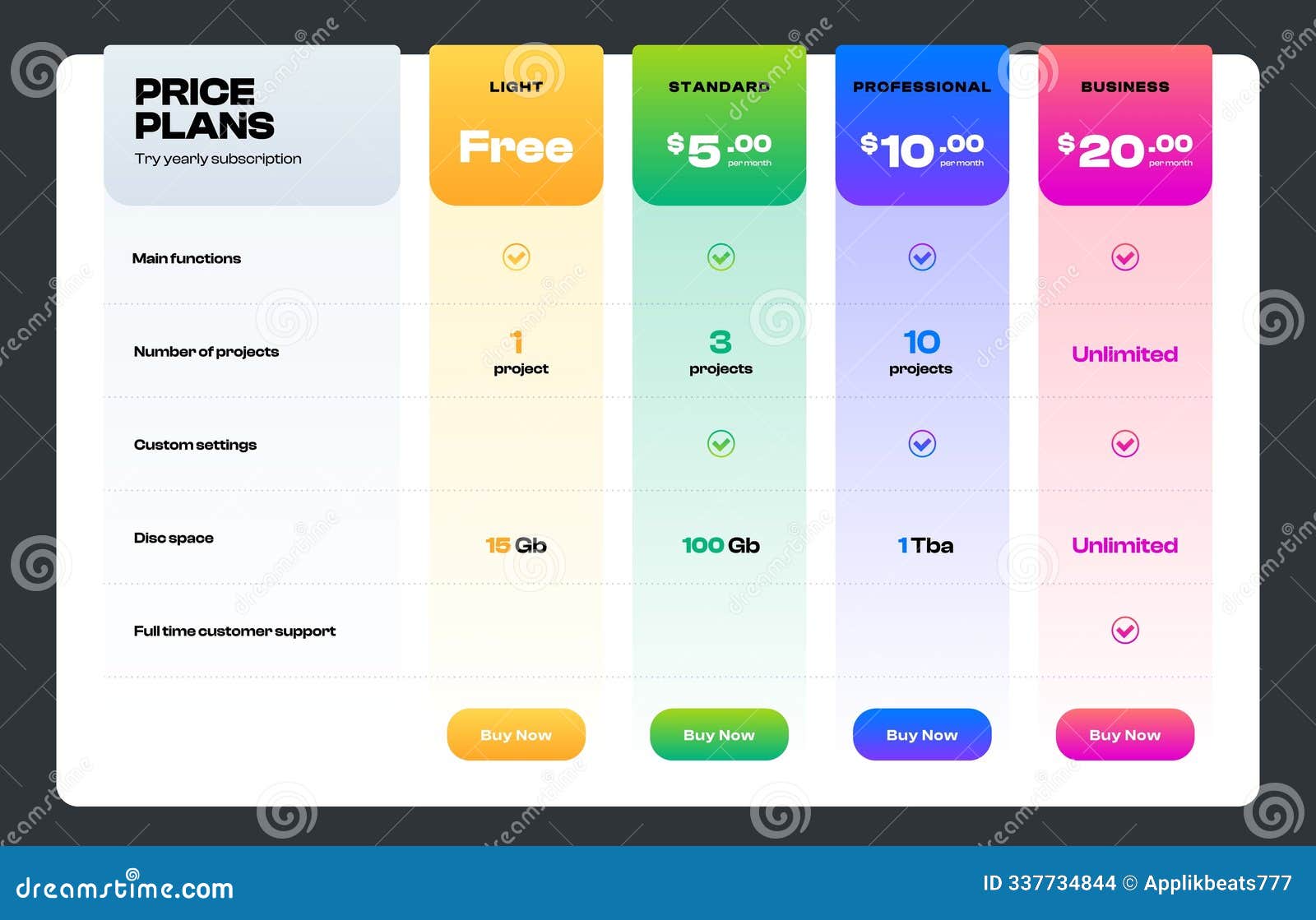Modern Pricing Table. Colorful Comparison Infographic Template for Web ...