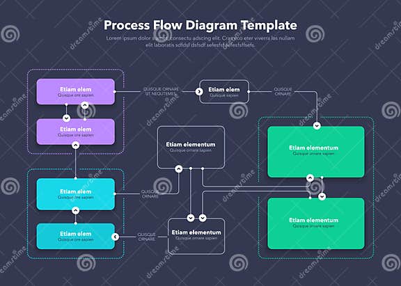 Modern Process Flow Diagram Layout Template - Dark Version Stock Vector ...