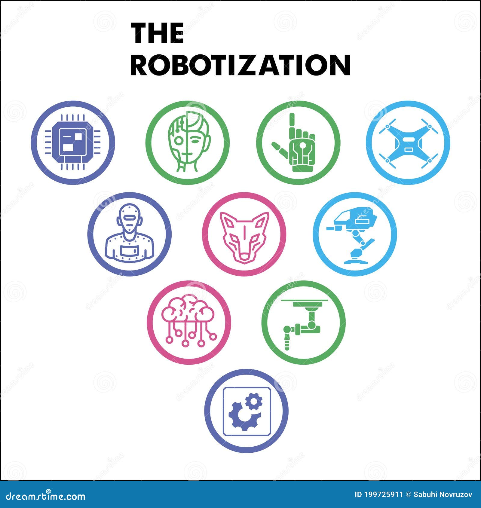 Modern Robotization Infographic Design Template with Icons. Robotic ...