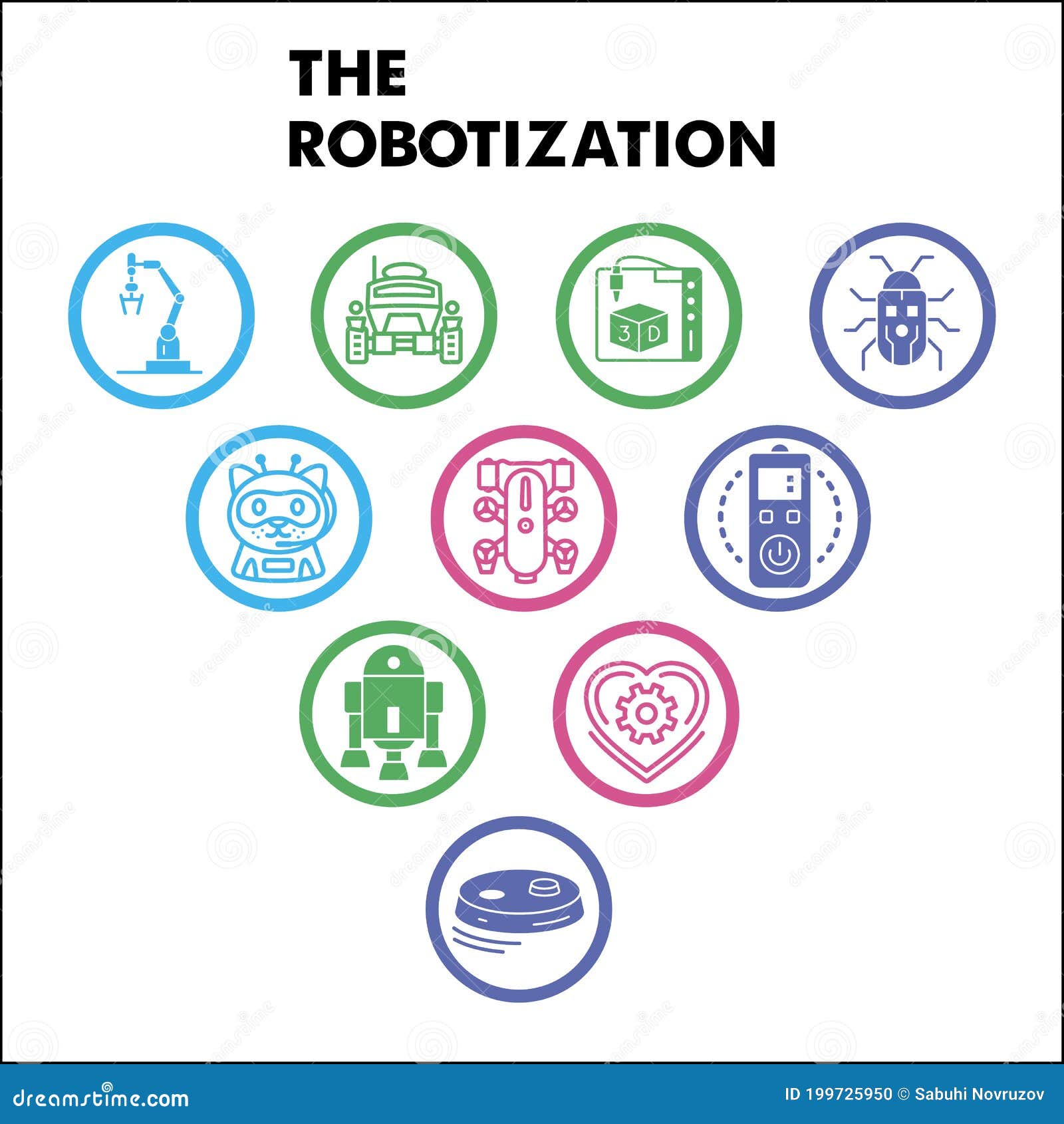 Modern Robotization Infographic Design Template with Icons. Robotic ...