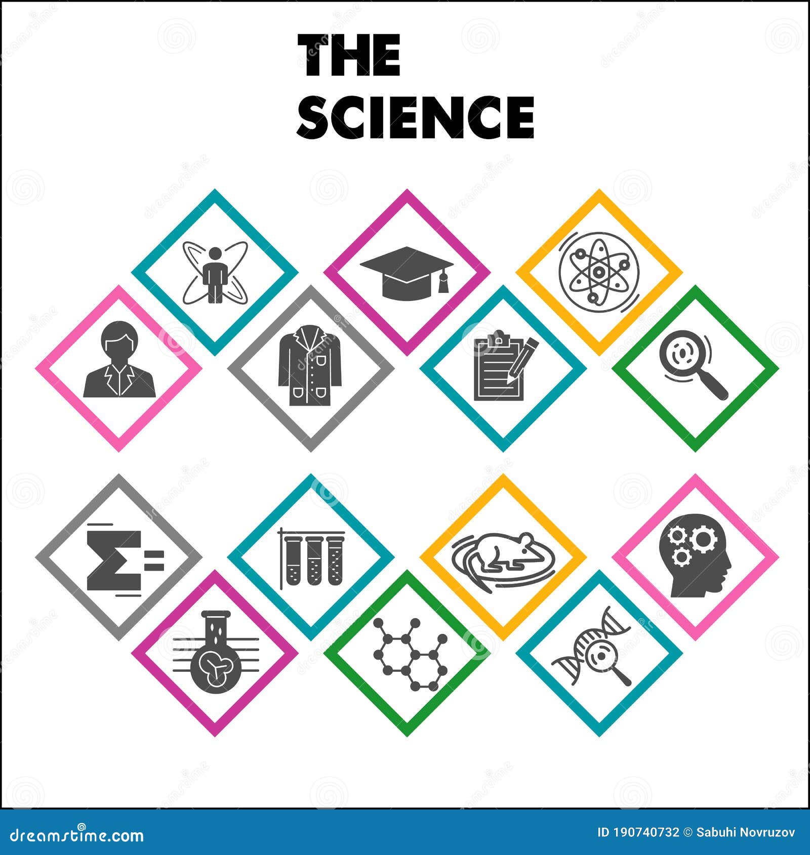 Modern Science Infographic Design Template. Chemistry Infographic ...