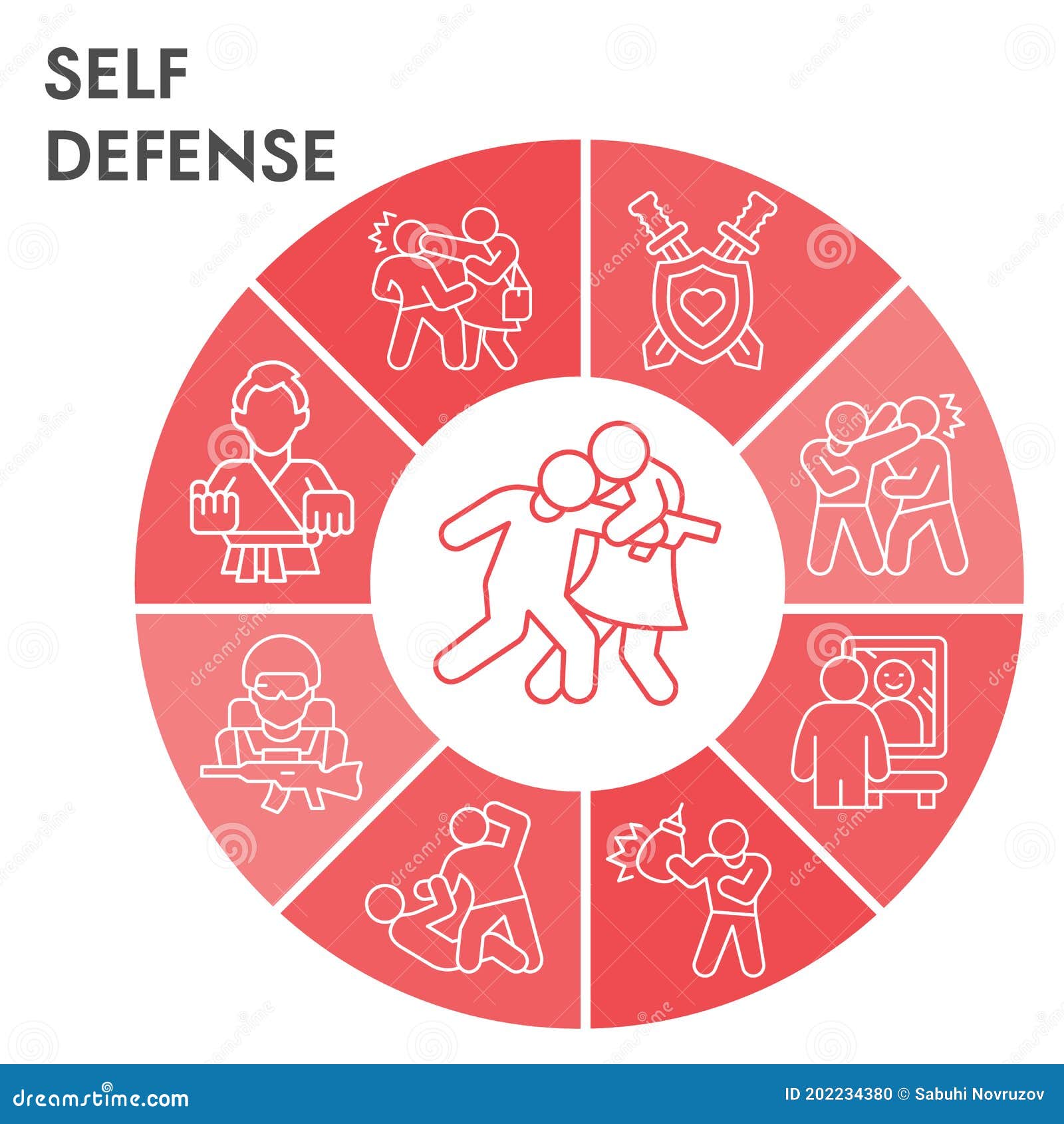 Modern Self Defense Infographic Design Template. Defense Against ...
