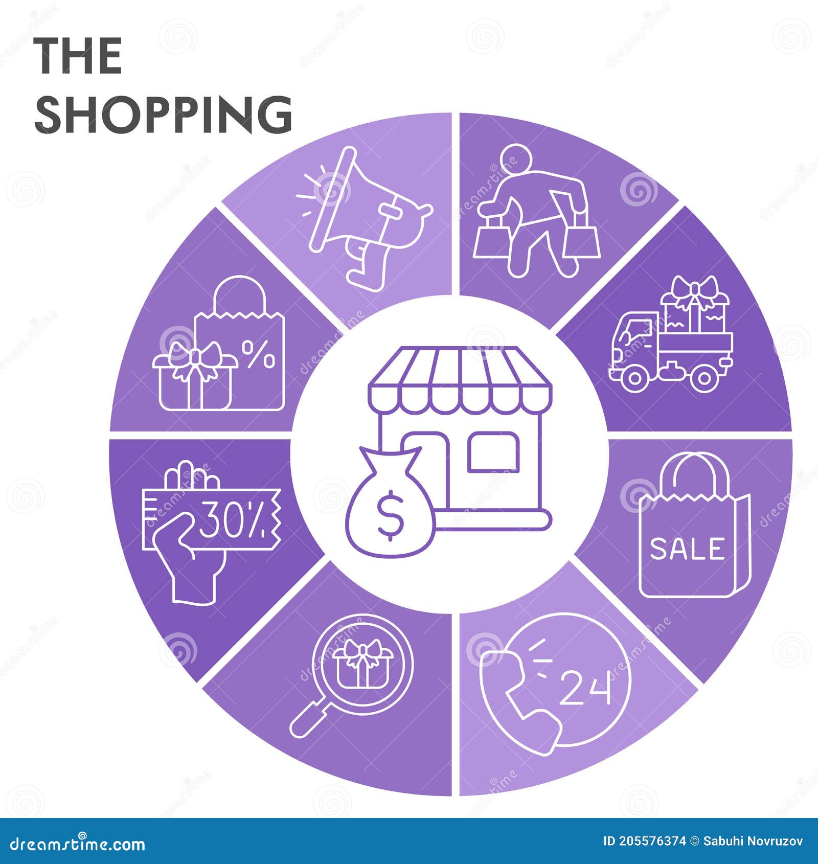 Modern Shopping Infographic Design Template with Thin Line Icon. Online ...