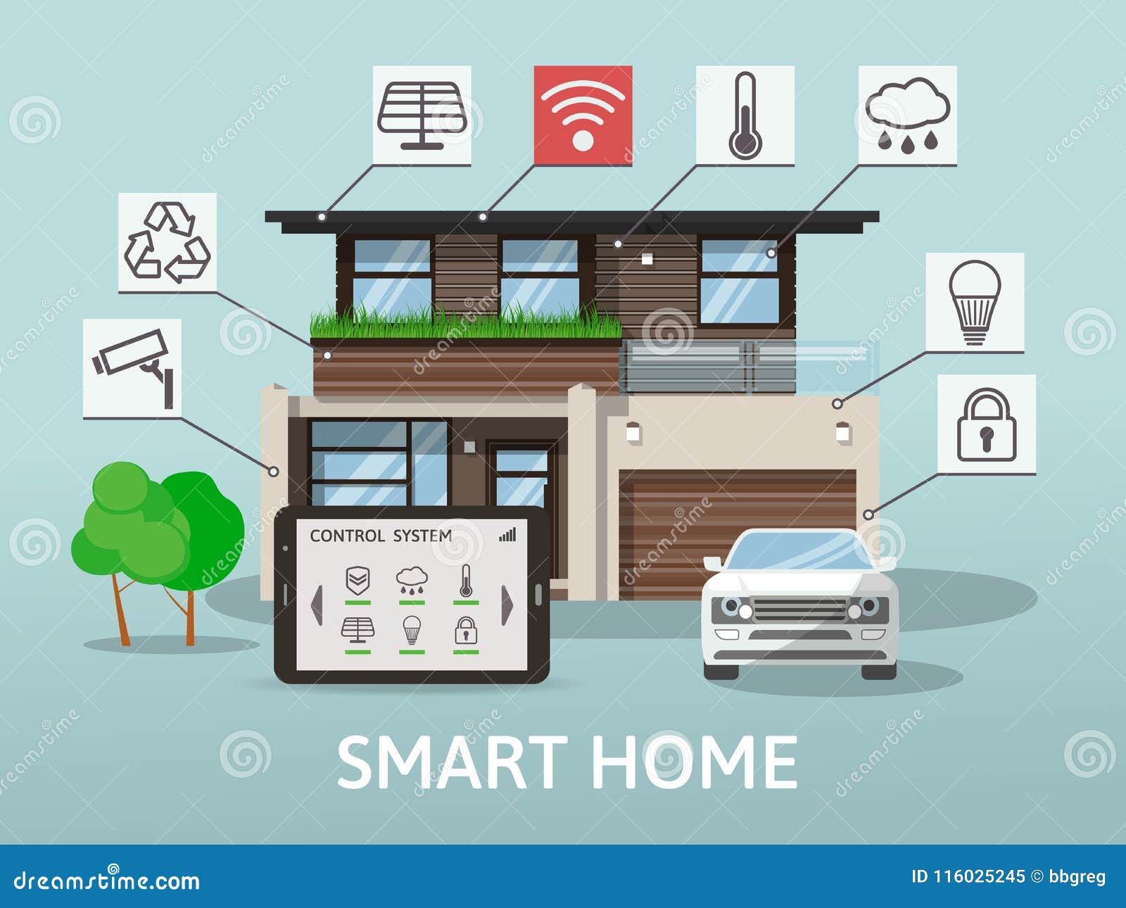 Modern Smart Home with Garage and Car. Flat Design Style Concept ...