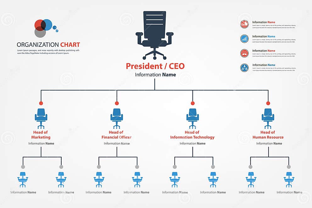 Modern and Smart Organization Chart in Which Apply Chair Icon in Stock ...