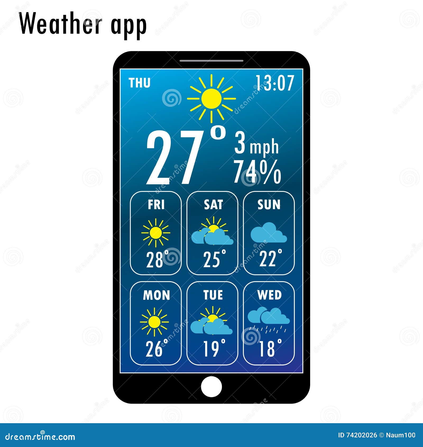 Modern Smartphone with Weather App on the Screen. Stock Vector ...