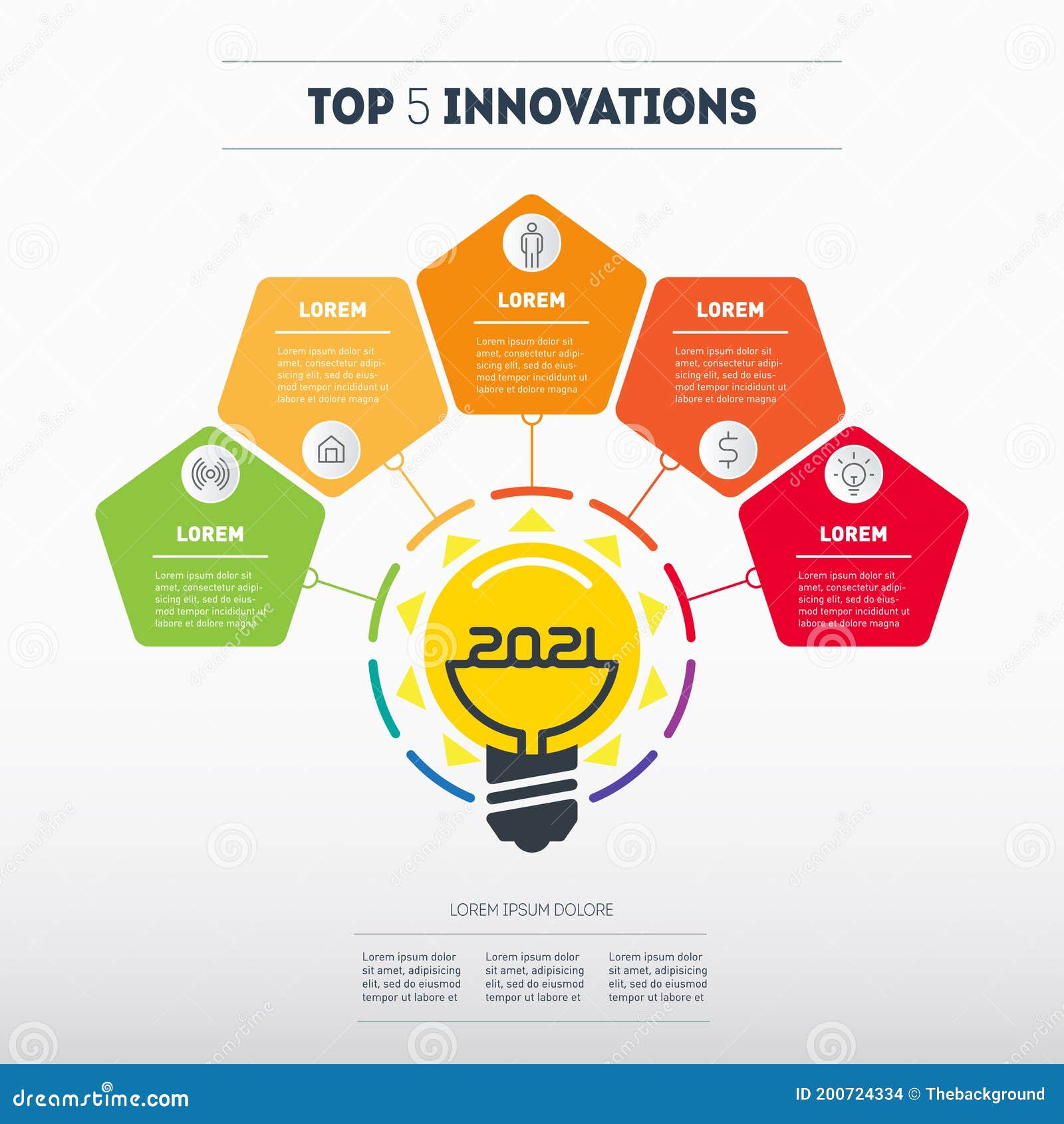 Modern Solutions in the Management Sphere. Five Breakthrough ...