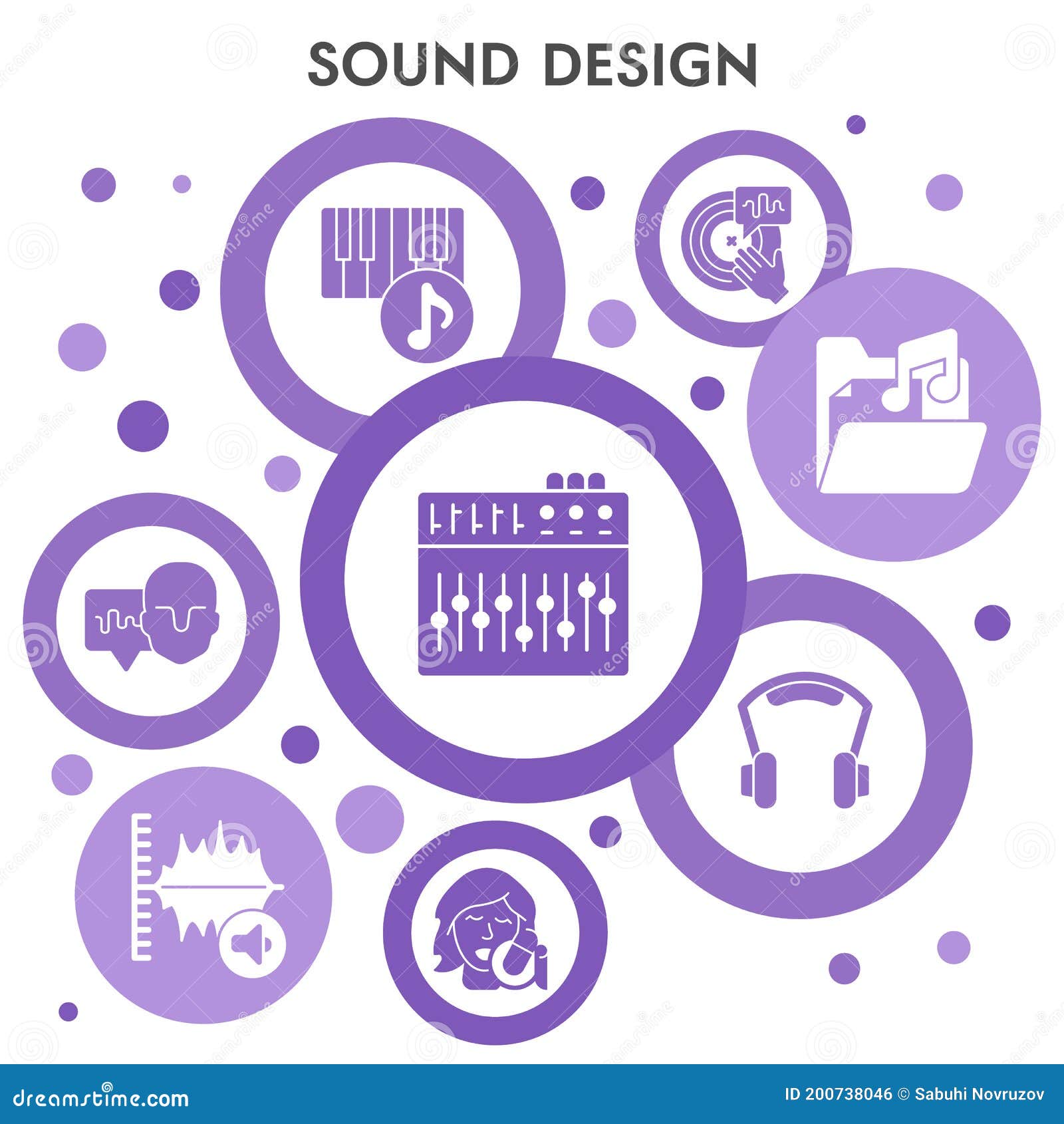 Modern Sound Design Infographic Design Template with Icons. Music and ...