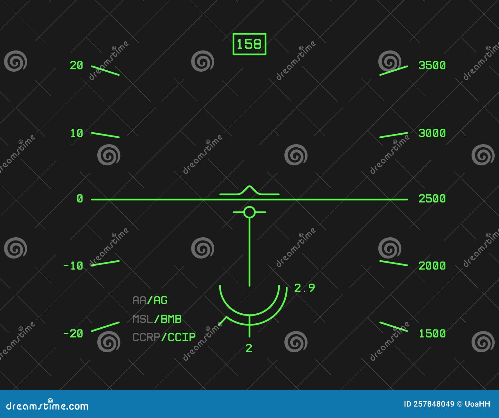 Modern Supersonic Fighter Jet Pilot Interface on Isolated Background ...