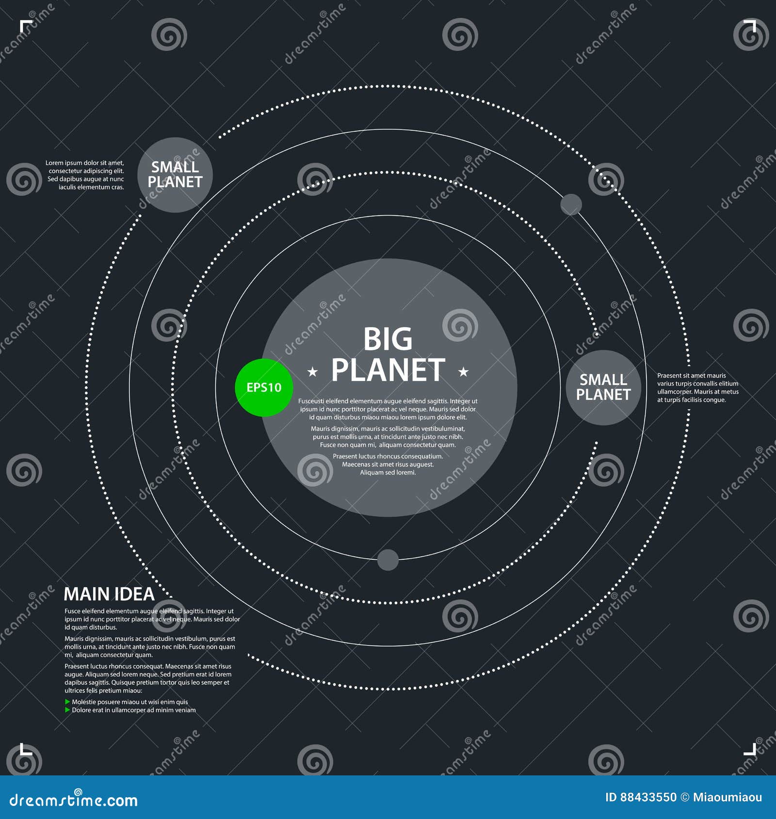 Modern Template with Stylized Planetary System in Flat Style on Dark ...