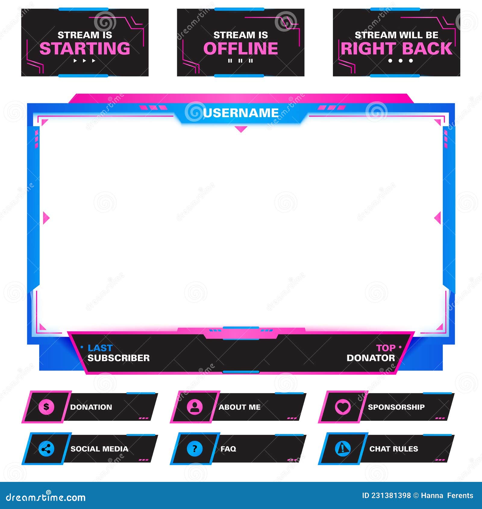 The Modern Theme for Twitch Screen Panel . the Overlay Frame Set ...