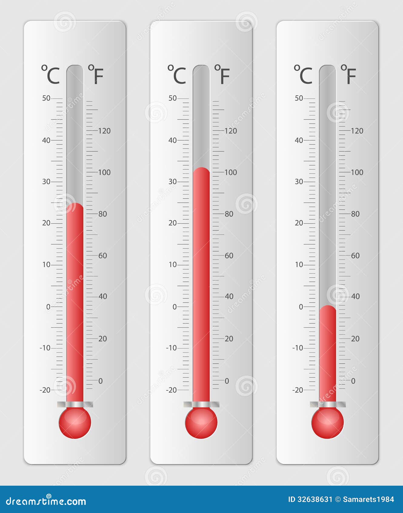 Modern Thermometers for Design Stock Vector - Illustration of season ...
