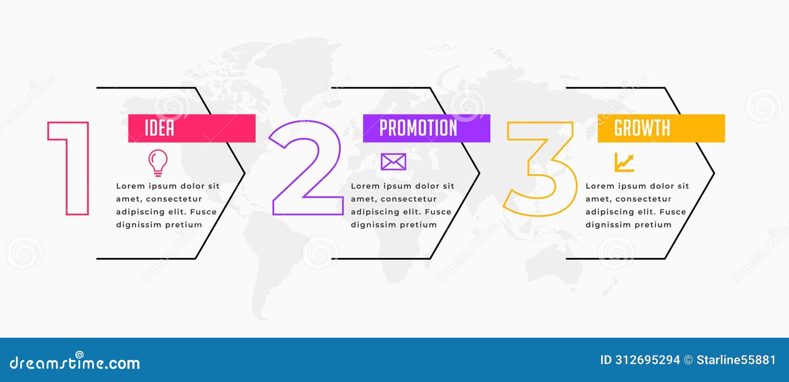 Modern Three Step Infographic Sequence Chart Template with World Map ...