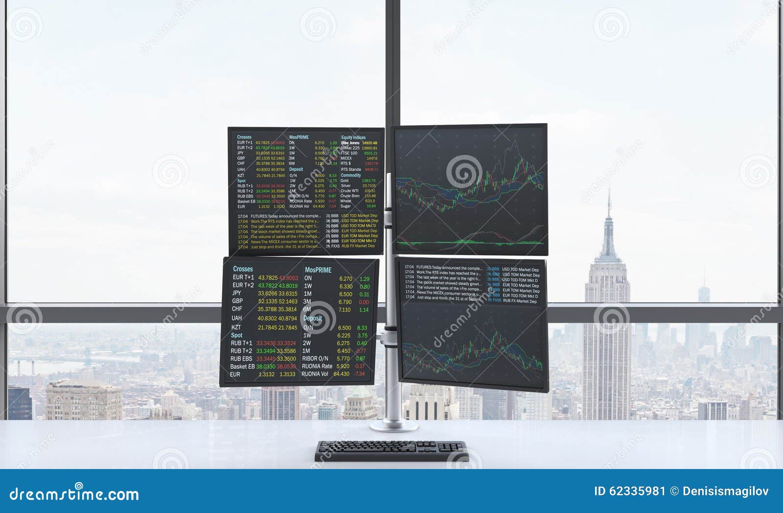 A Modern Trader S Workplace or Station Which Consists of Four Screens ...