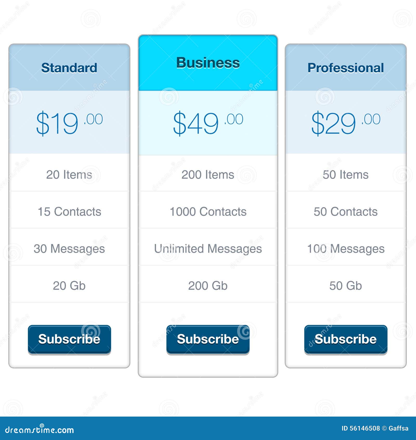 Modern User Interface Screen Price Signup Template Stock Vector ...