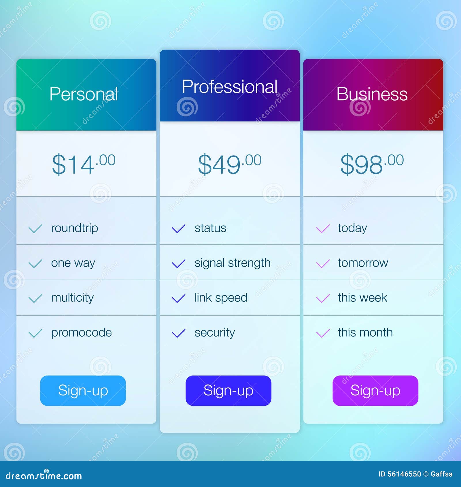 Modern User Interface Screen Price Signup Template Stock Vector ...