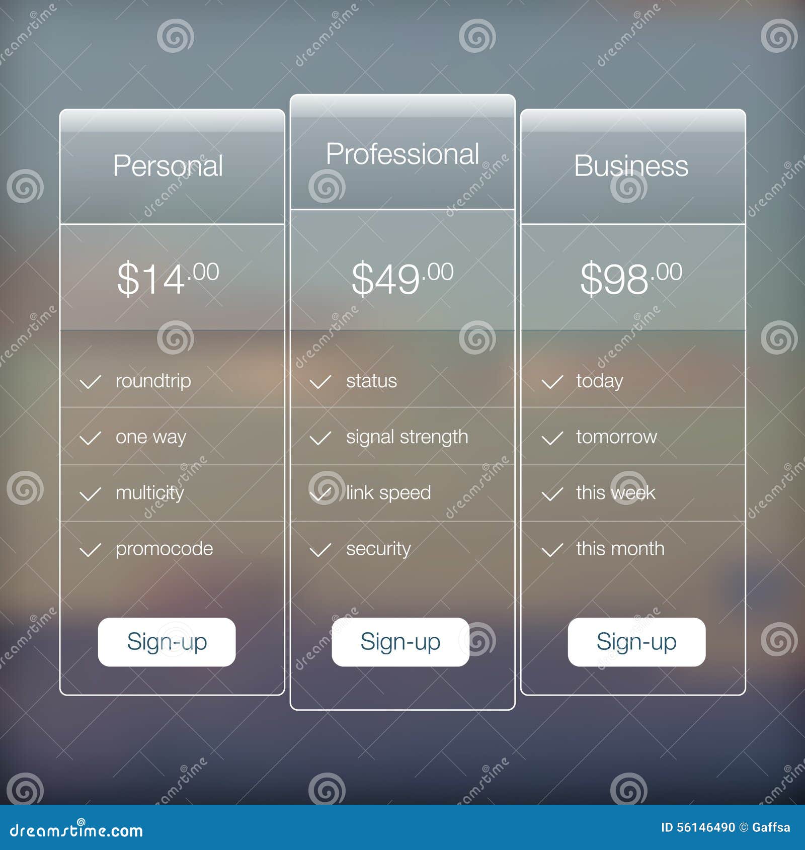 Modern User Interface Screen Template for Mobile Stock Vector ...