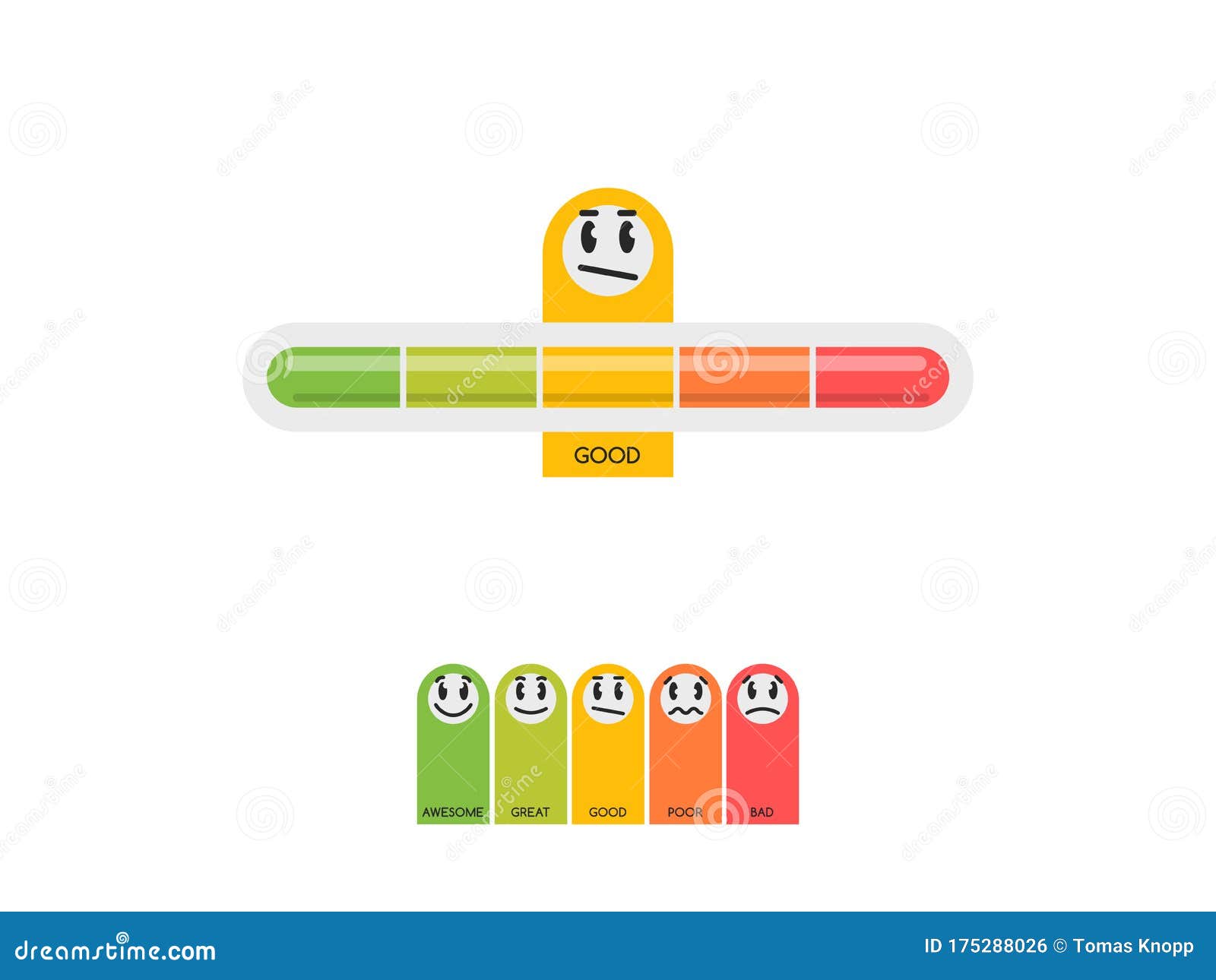 Modern User Satisfaction Meter with Five Funny Emoticons Stock Vector ...
