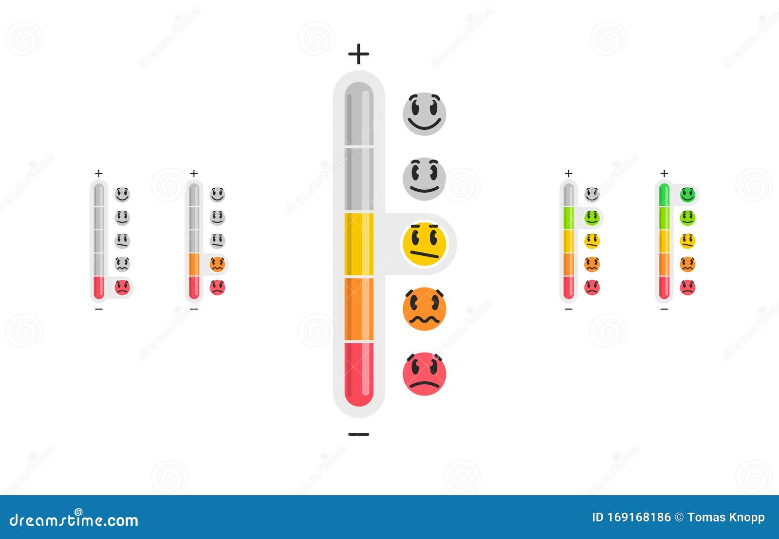 Modern User Satisfaction Meter with Five Funny Emoticons - Vertical ...