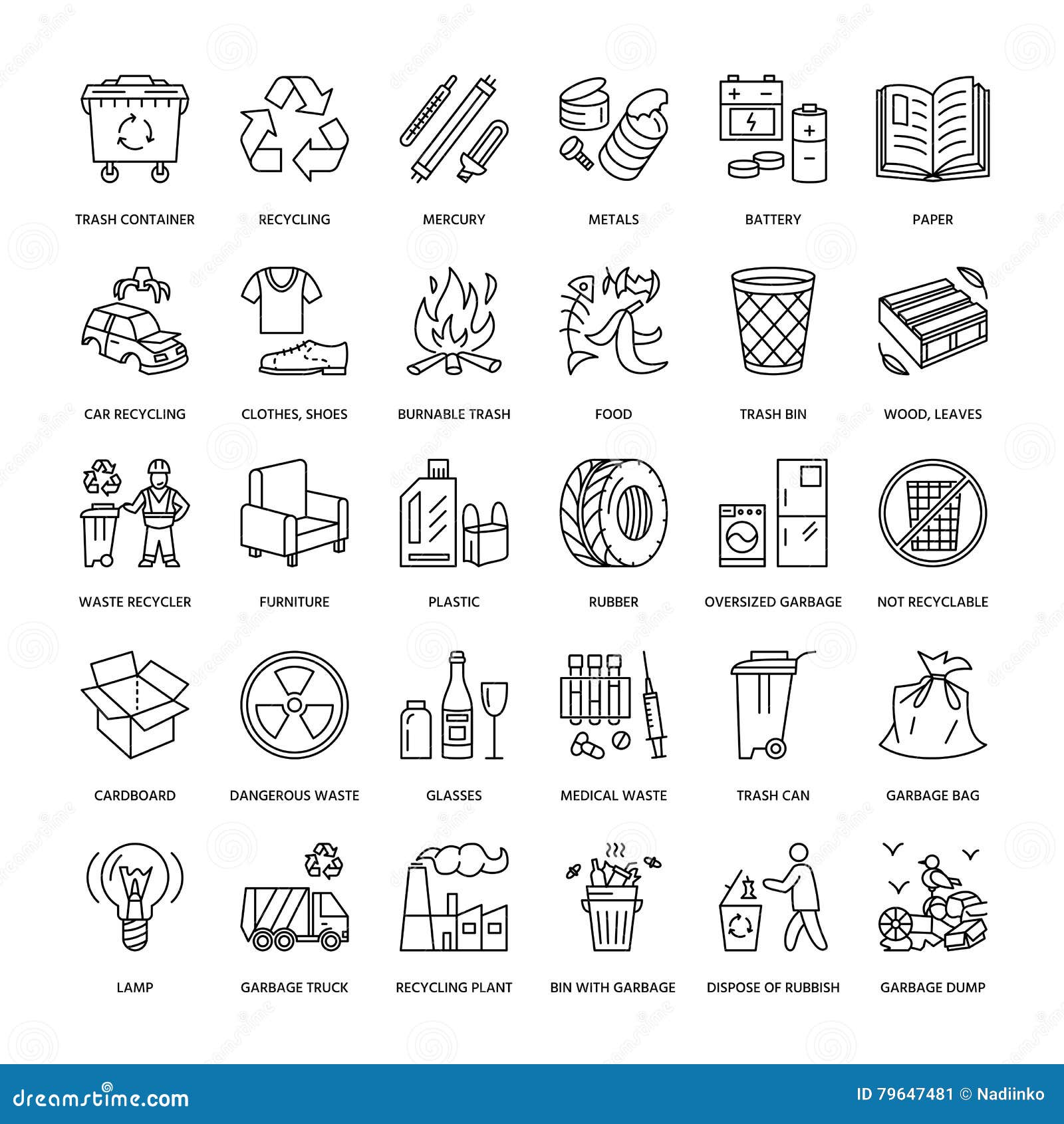 Modern Vector Line Icon of Waste Sorting, Recycling. Garbage Collection ... Modern Vector Line Icon of Waste Sorting, Recycling. Garbage Collection ...
