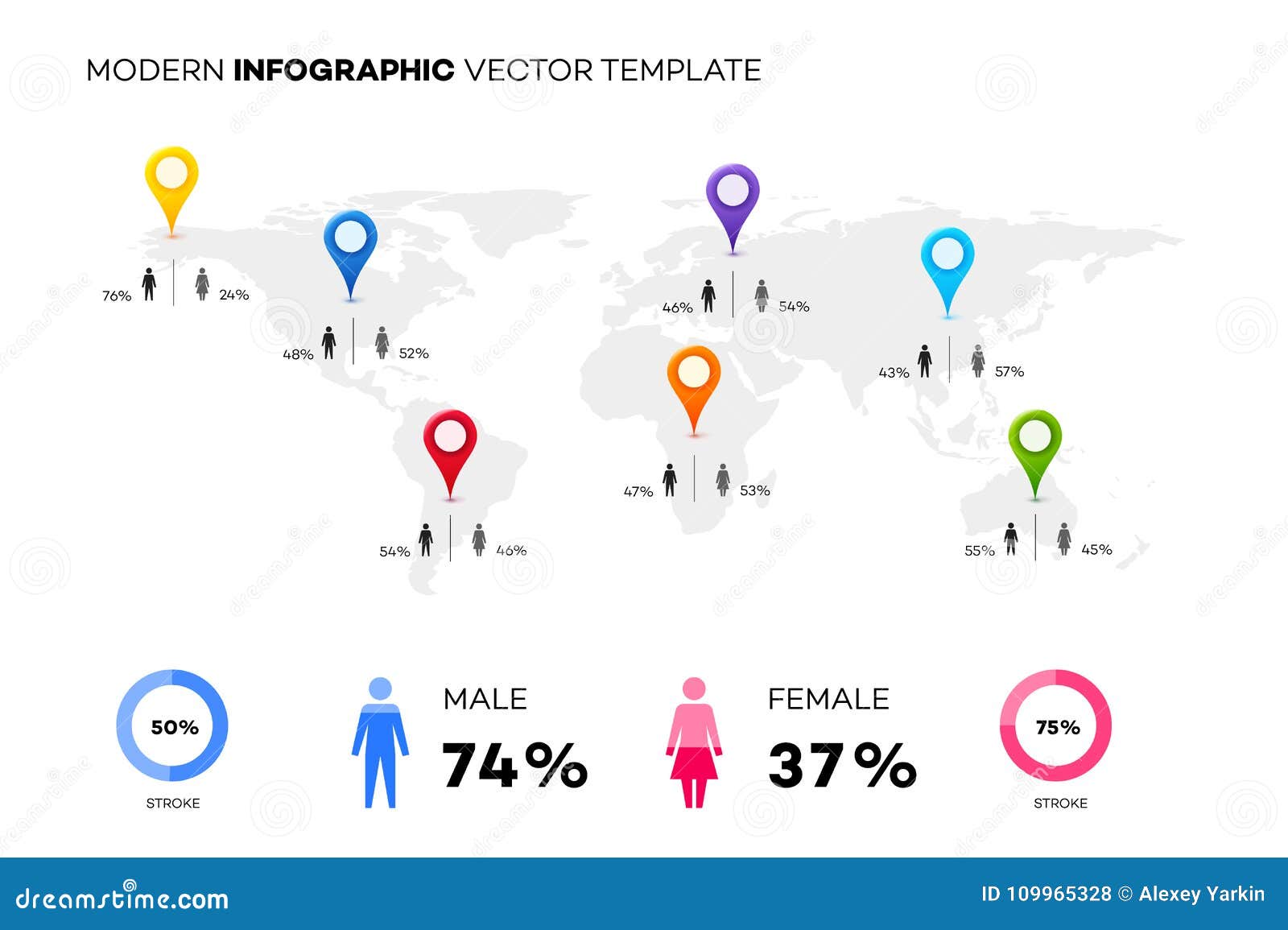 Modern Vector Template with Worldmap and Map Pointers for Global Population Infographics Stock ...