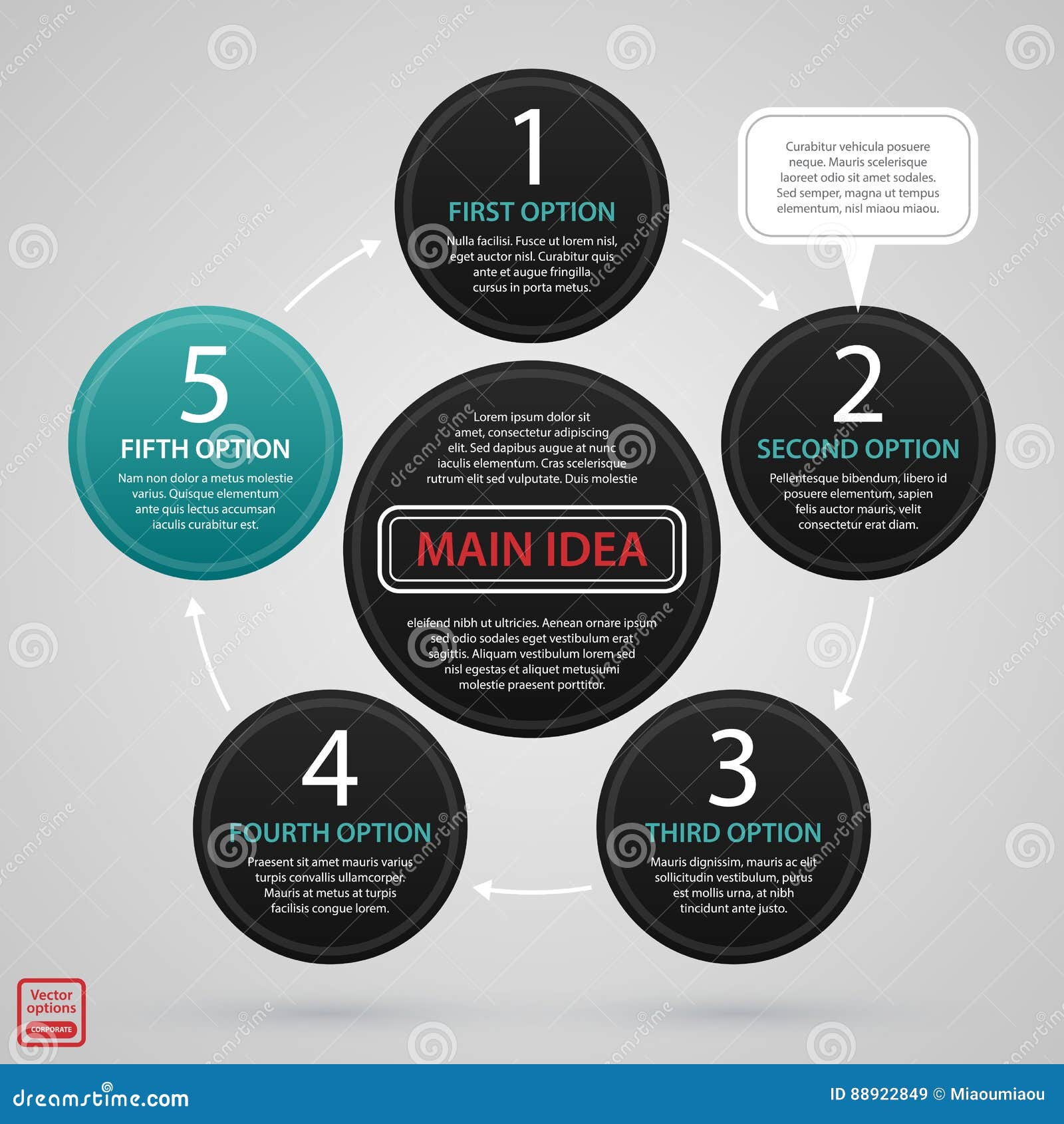 Modern Web Design Cycle Template with Five Round Steps Stock Vector ...
