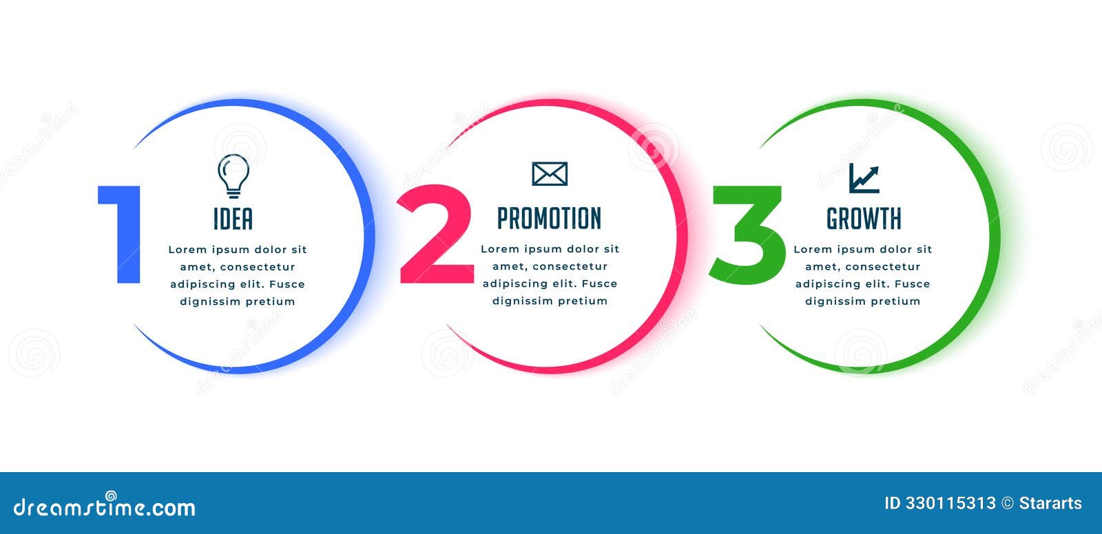 Modern Web Infographic Category Chat Banner in Three Step Stock ...