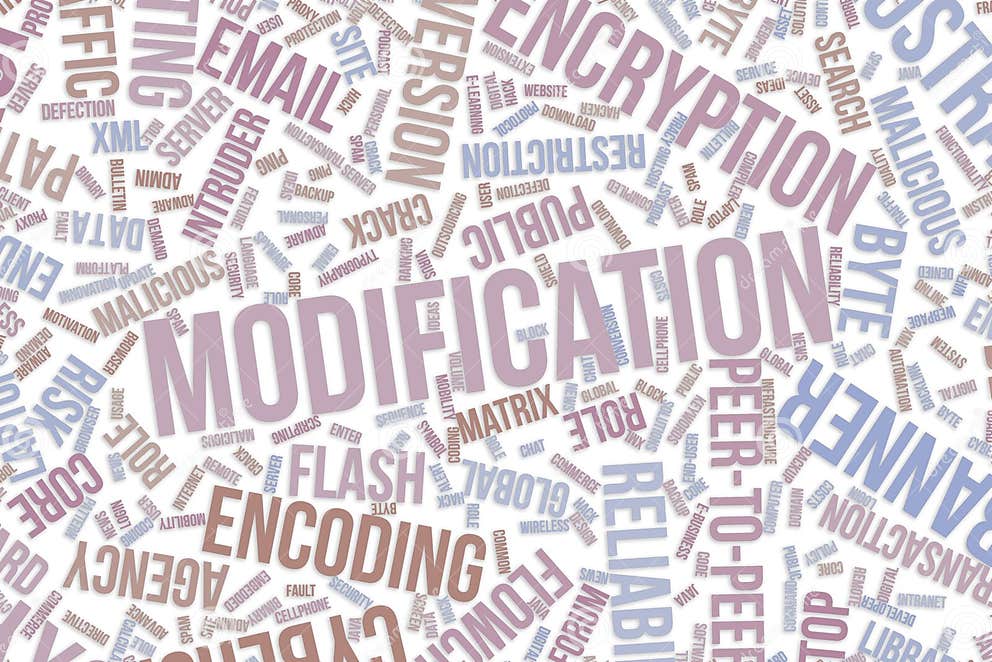 Modification, Conceptual Word Cloud for Business, Information ...