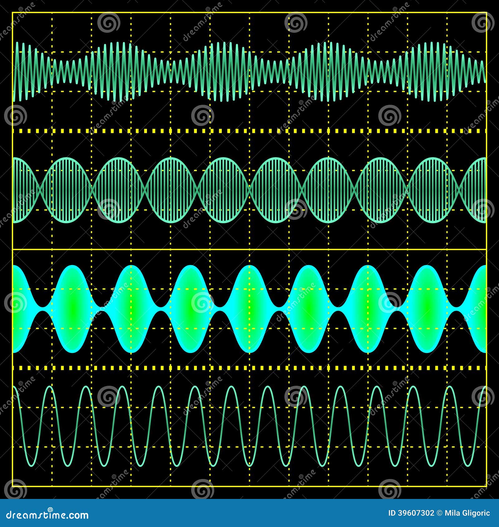 Modulación de amplitud ilustración del vector. Ilustración de verde ...