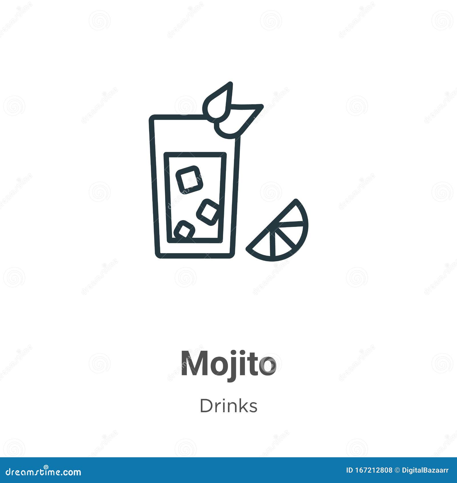 Mojito Outline Vector Icon. Thin Line Black Mojito Icon, Flat Vector ...
