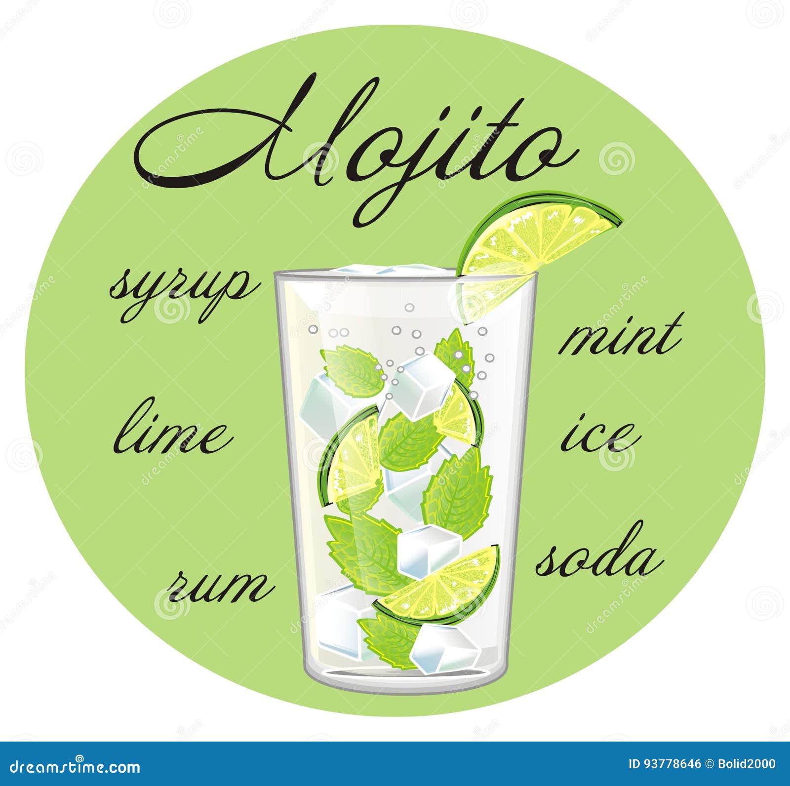 Mojito and recipe stock illustration. Illustration of inscription ...
