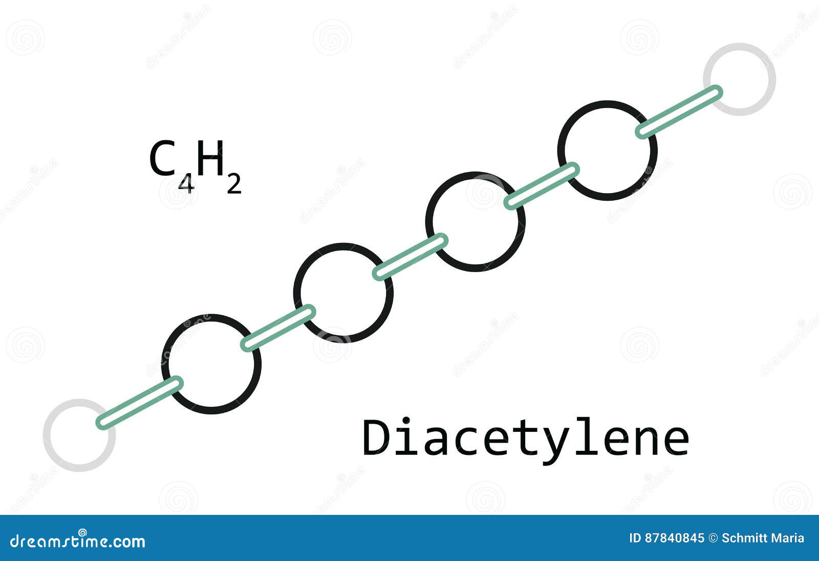 Molécula C4H2 Diacetylene ilustración del vector. Ilustración de modelo ...