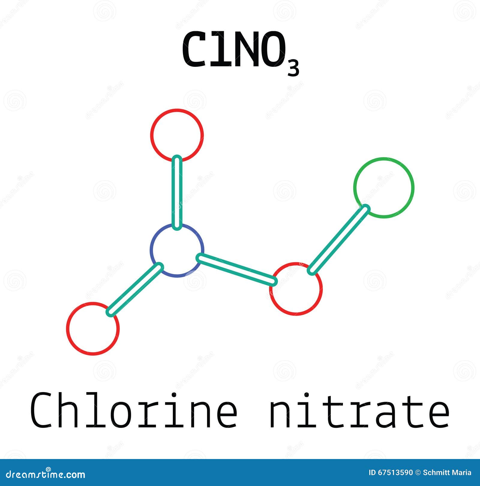 Molécula Del Nitrato Del Cloro ClNO3 Ilustración del Vector ...