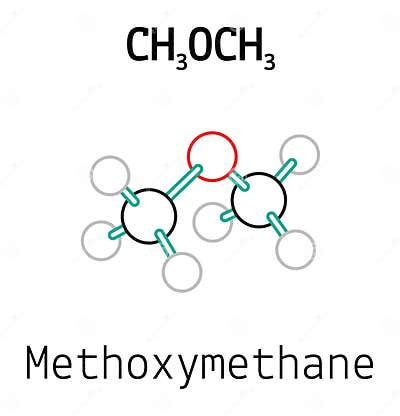 Molécula Do Methoxymethane CH3OCH3 Ilustração do Vetor - Ilustração de ...