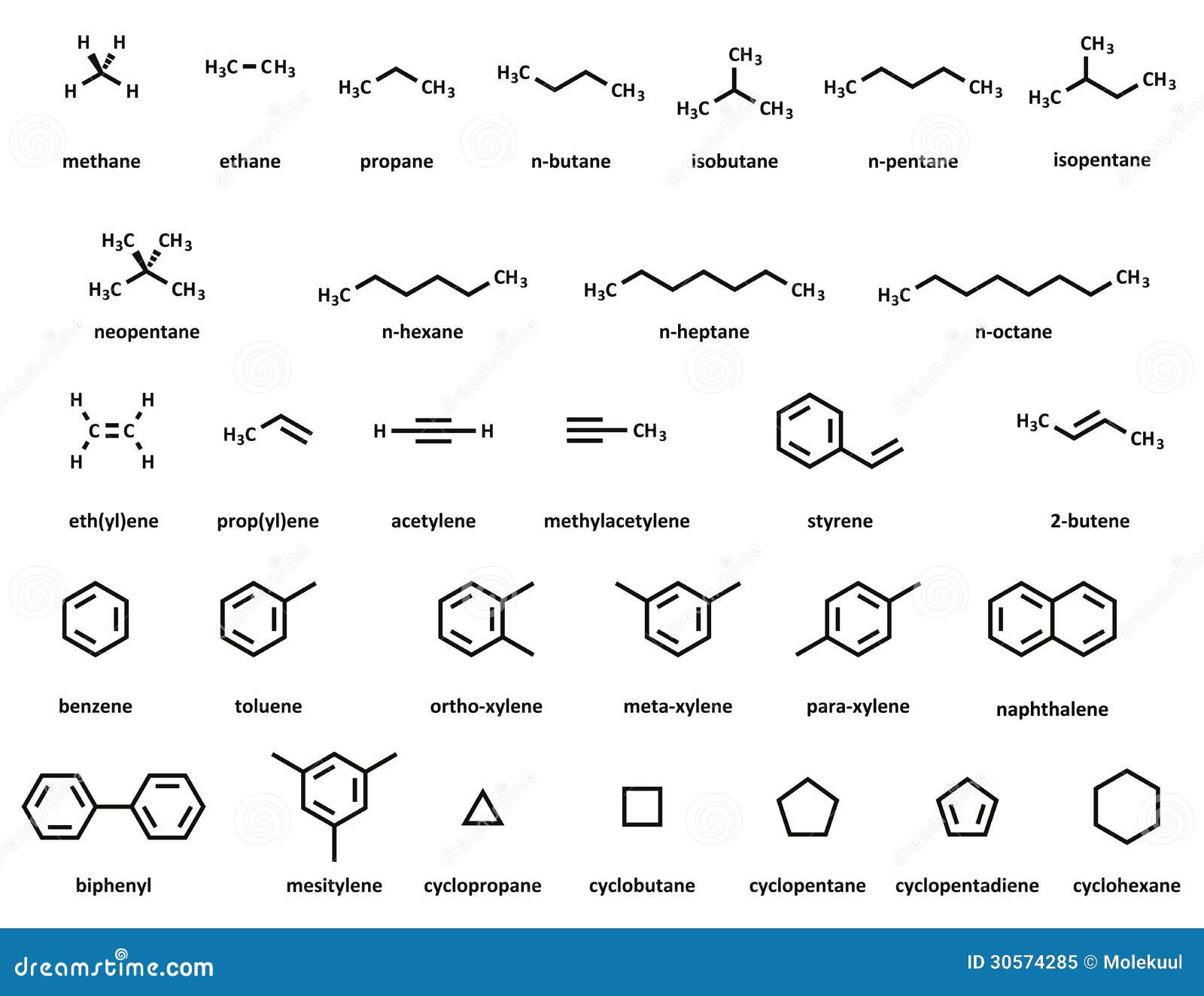 Molécules D'hydrocarbure (placez) Illustration de Vecteur ...
