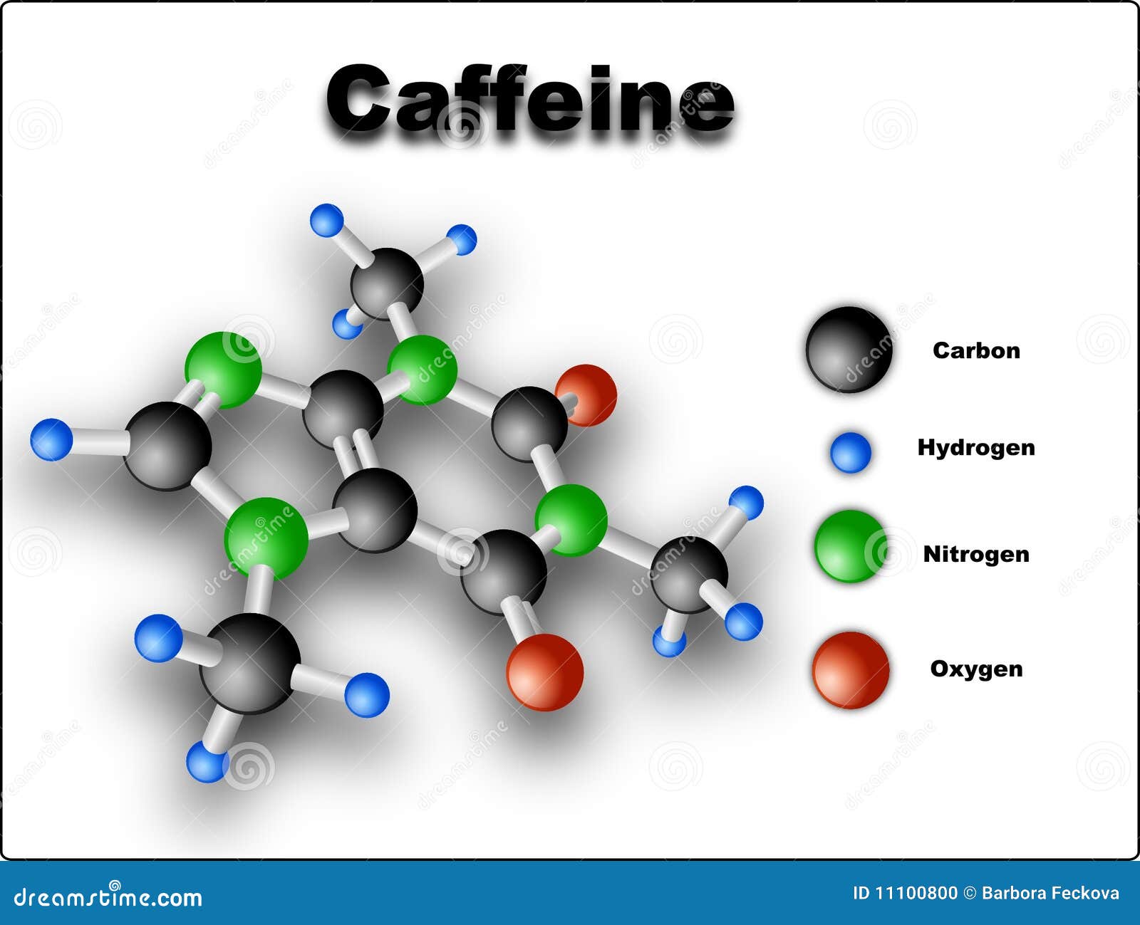Molécula Del Cafeína Foto de archivo - Imagen: 11100800