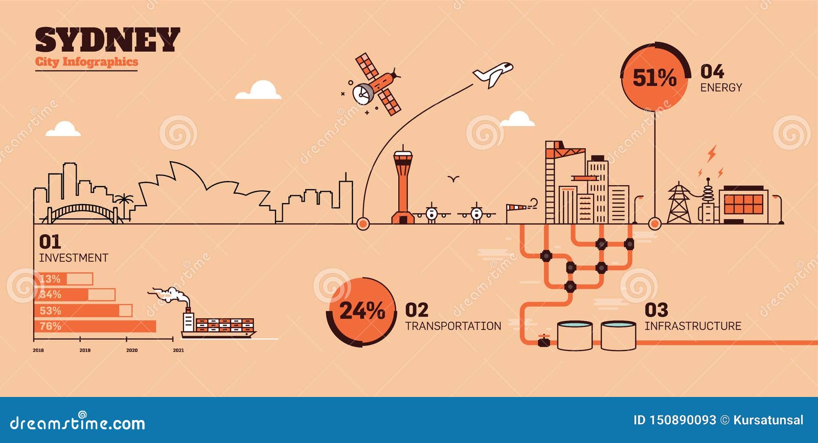 Molde De Sydney City Flat Design Infrastructure Infographic Foto de ...