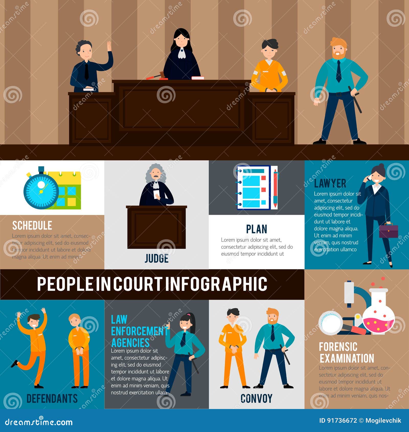 Molde Do Sistema De Lei Infographic Ilustração do Vetor - Ilustração de ...
