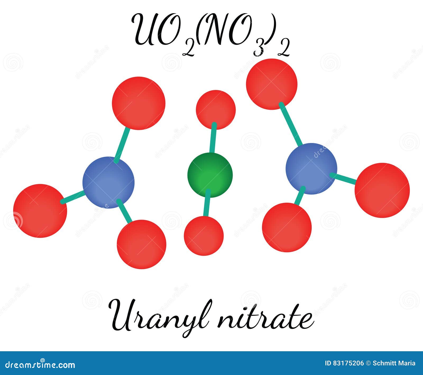 Molecola Del Nitrato Di Uranile UO2N2O6 Illustrazione Vettoriale ...