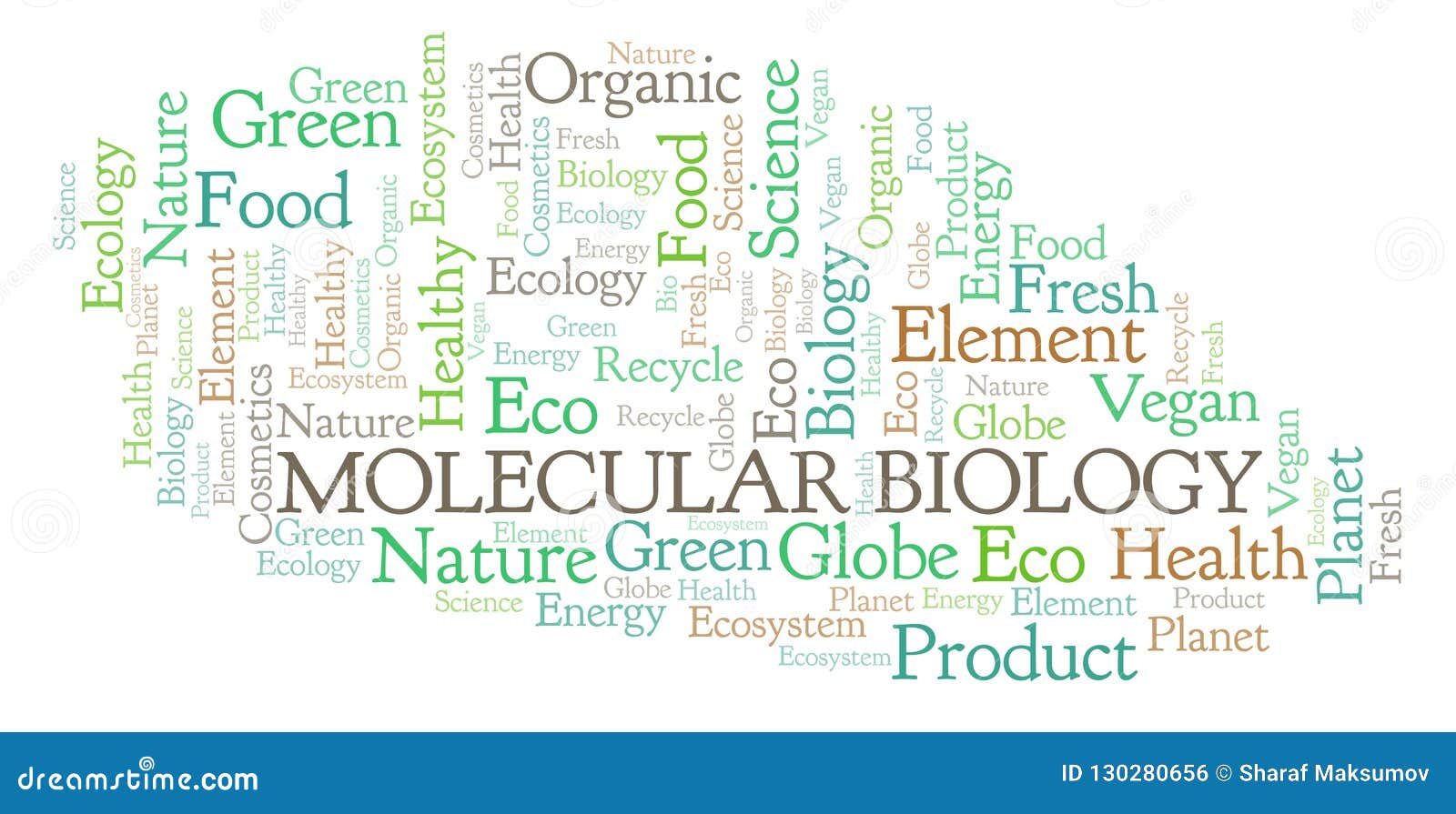 Molecular Biology Word Cloud. Stock Illustration - Illustration of ...