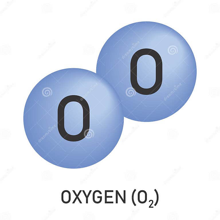 The Molecular Formula of Oxygen Stock Illustration - Illustration of ...