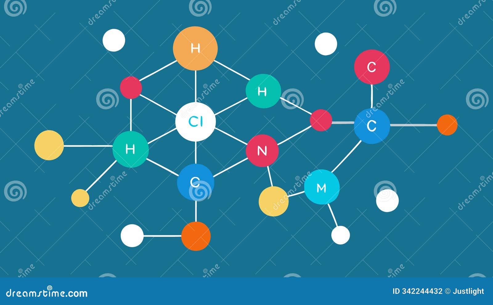 Molecular Structure a Stylized Molecular Structure with Labeled Atoms ...