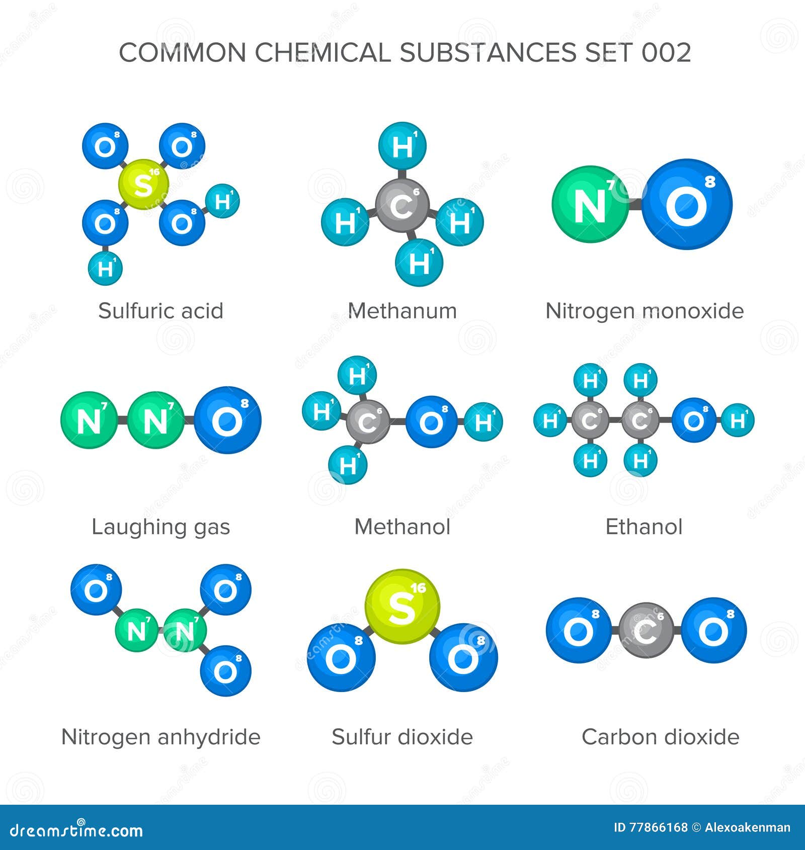 Molecular Structures of Common Chemical Substances Stock Vector ...