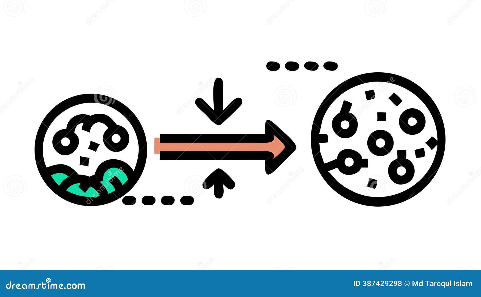 Chemical Transformation Linear Icons Set. Reactivity, Conversion ...