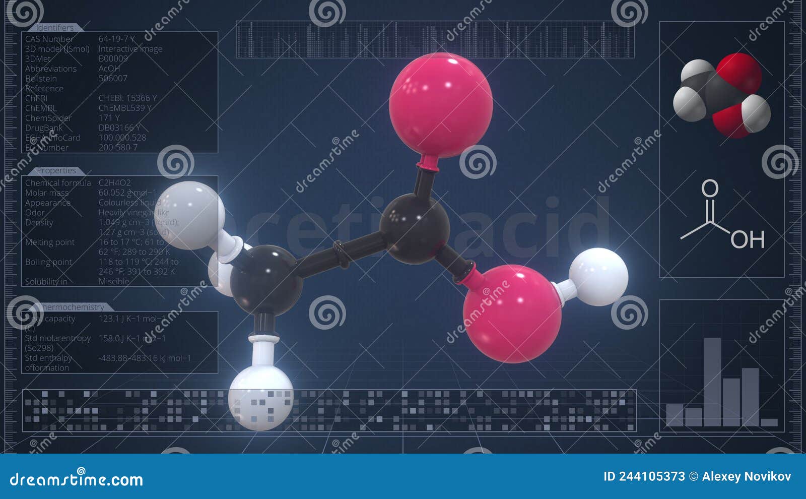 Molecule of Acetic Acid with Infographics on the Computer Monitor, 3d ...