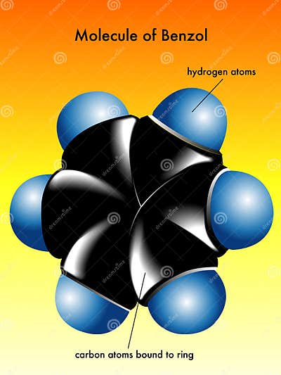 Molecule of benzol stock vector. Illustration of benzol - 19947819