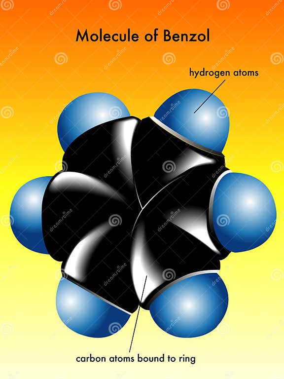 Molecule of benzol stock vector. Illustration of benzol - 19947819