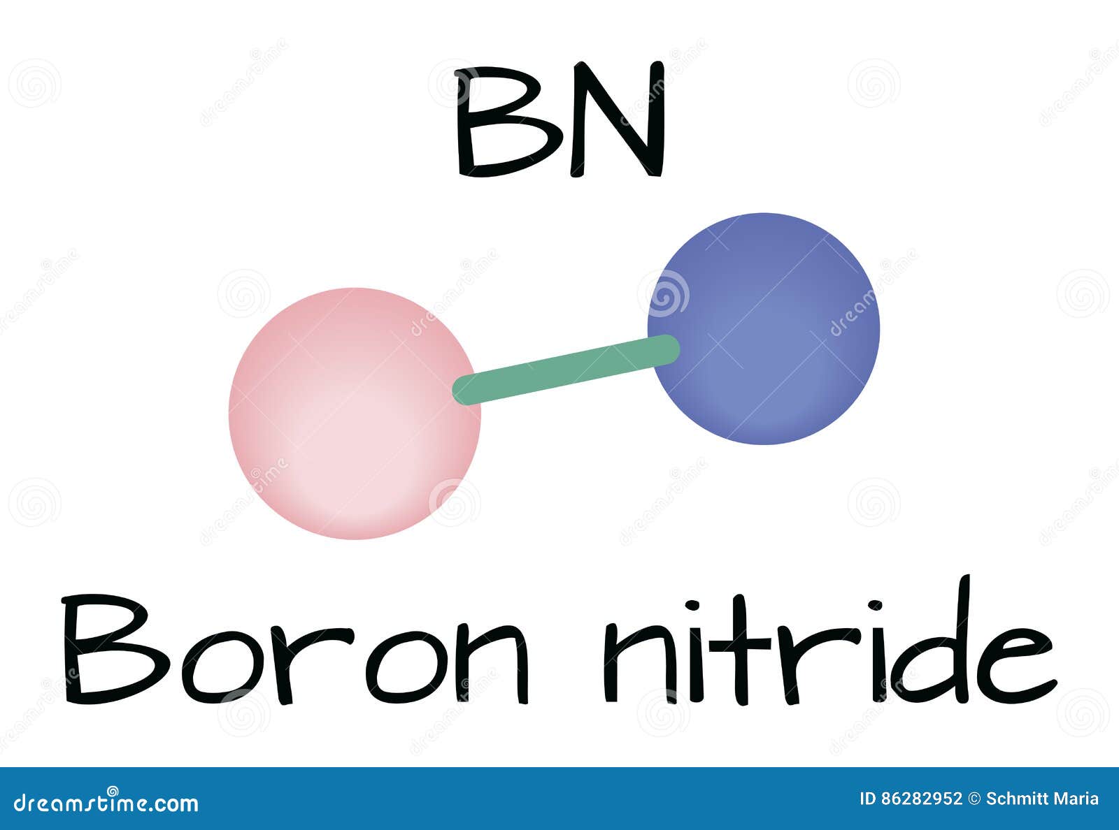Molecule BN Boron nitride stock vector. Illustration of graphic - 86282952