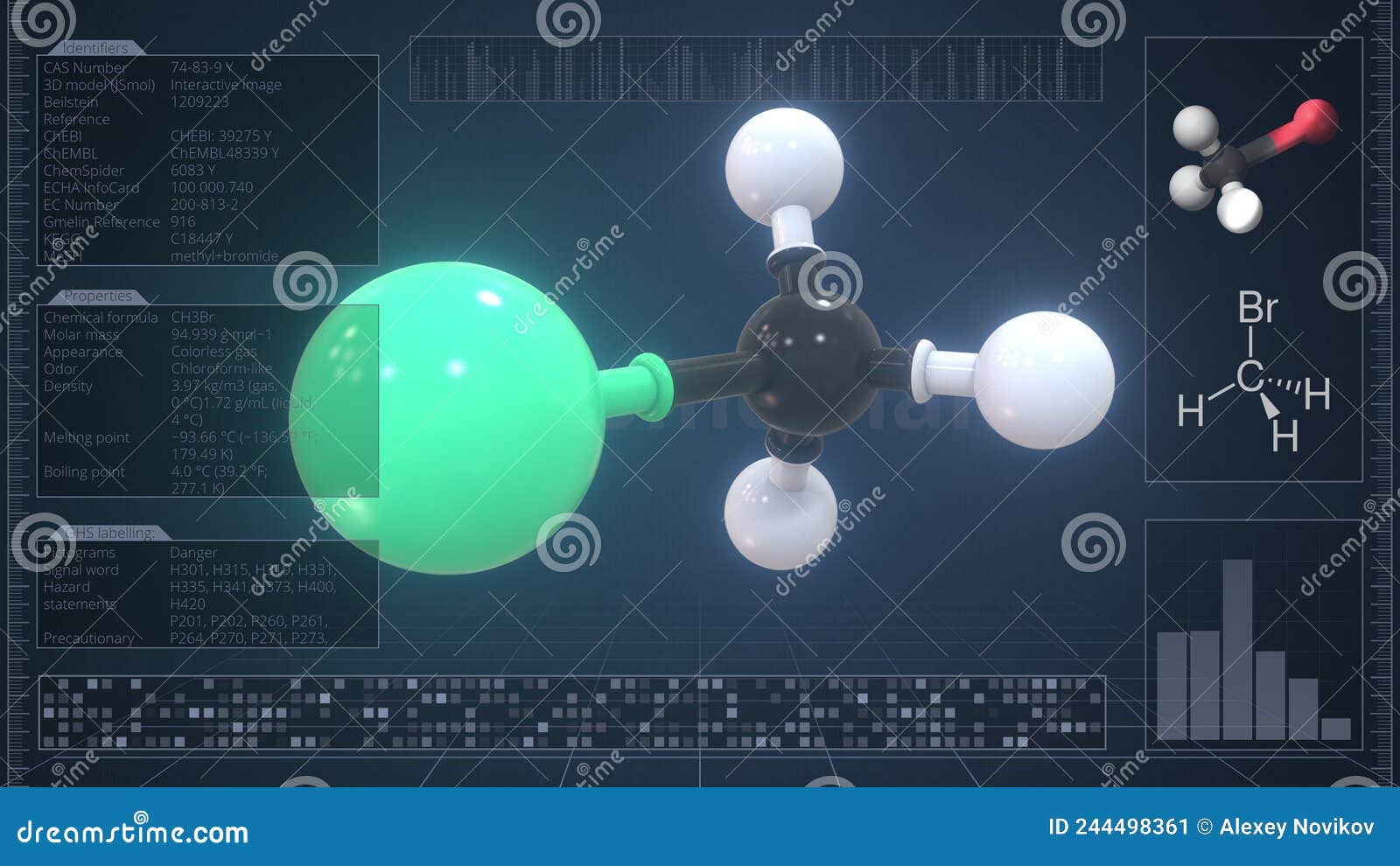 Molecule of Bromomethane with Infographics on the Computer Monitor, 3d ...